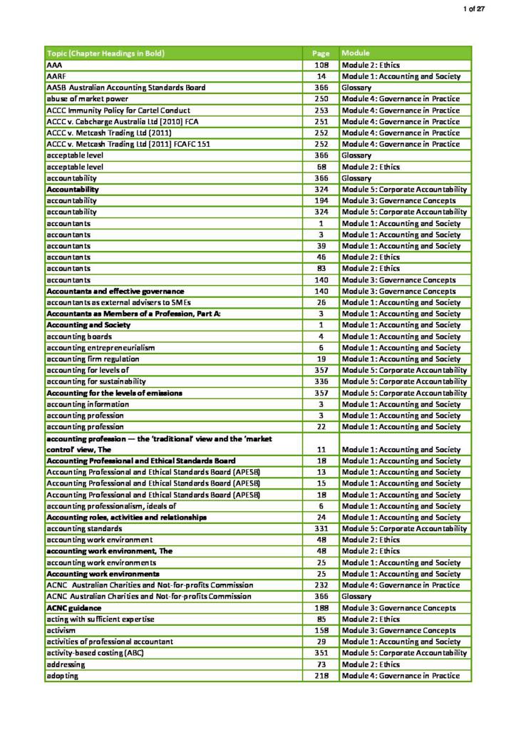 Notes for Ethics and Governance (CPA-EG) at CPA Australia® | StudyLast