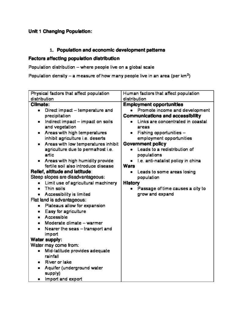 IB Geography Higher Level summary notes | StudyLast