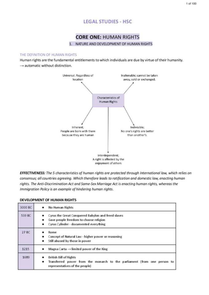 HSC Legal Studies notes | StudyLast