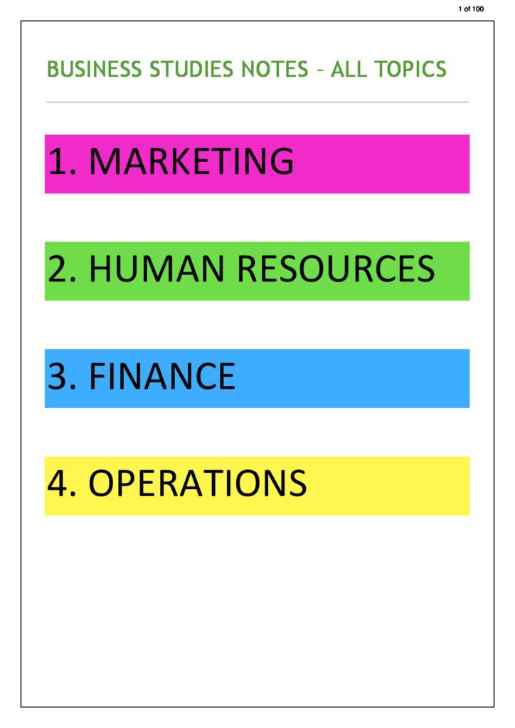 HSC Business Studies 2022 notes | StudyLast