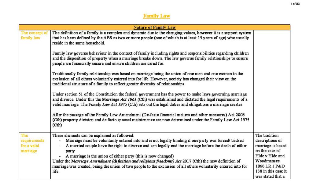 HSC Family Law notes | StudyLast