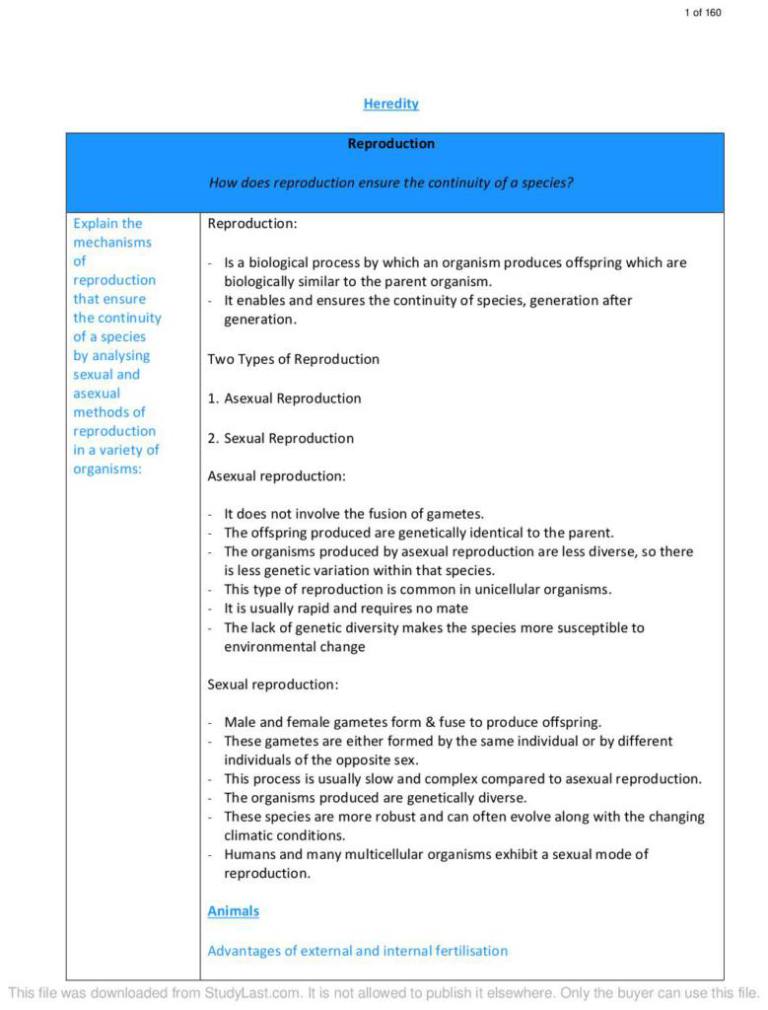 HSC Biology Year 12 full notes for all syllabus points | StudyLast