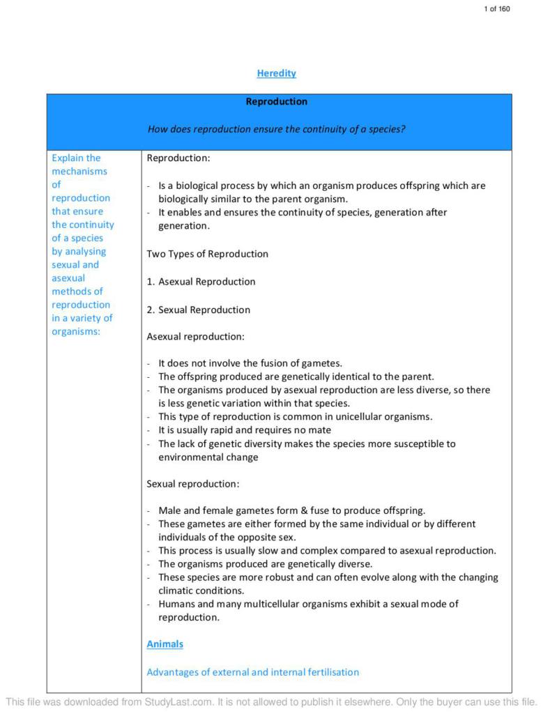 HSC Biology Year 12 full notes for all syllabus points | StudyLast