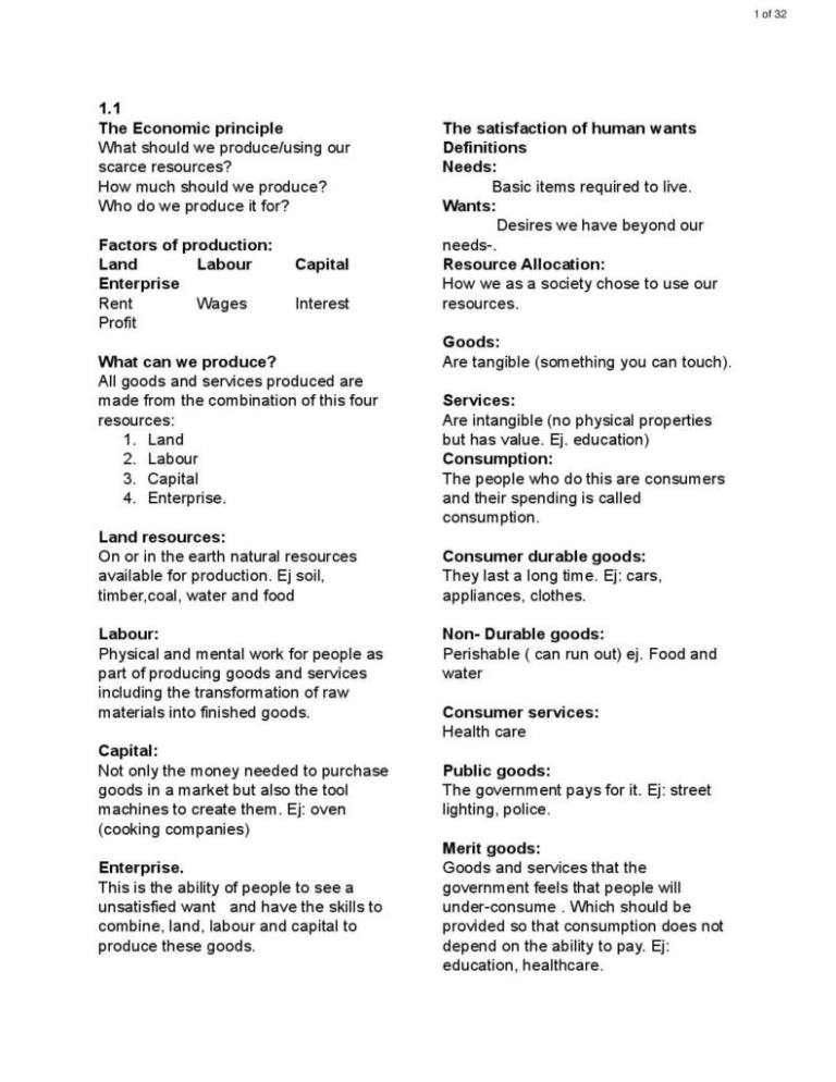 IGCSE Economics full chapter notes | StudyLast