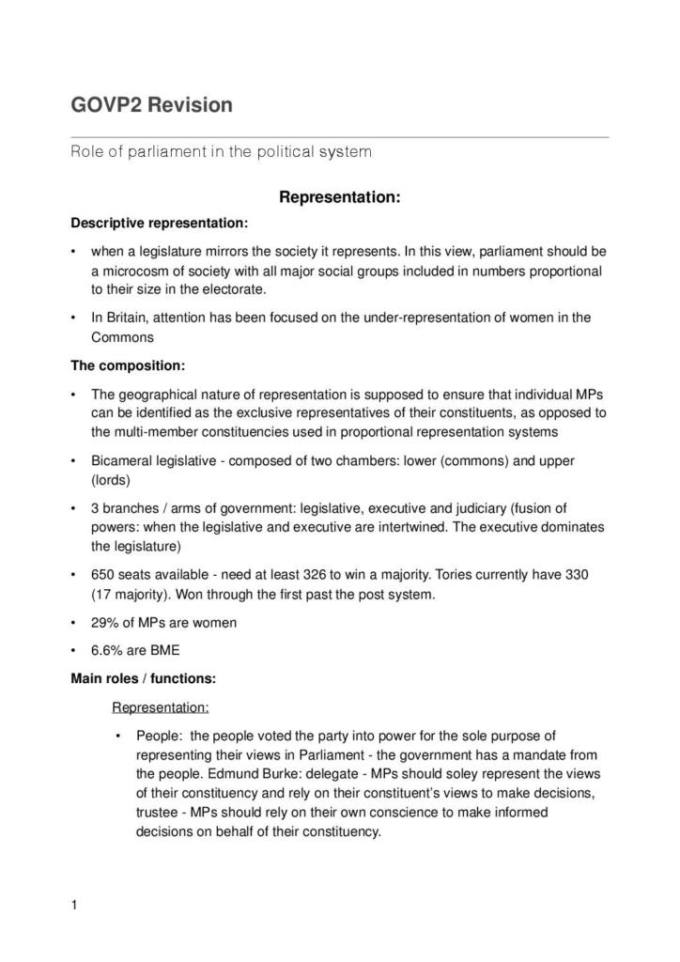 Notes for Politics A Level (7152) at AQA (GCE) AS and A Level | StudyLast