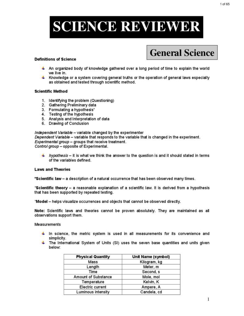 Science notes for entrance exams | StudyLast