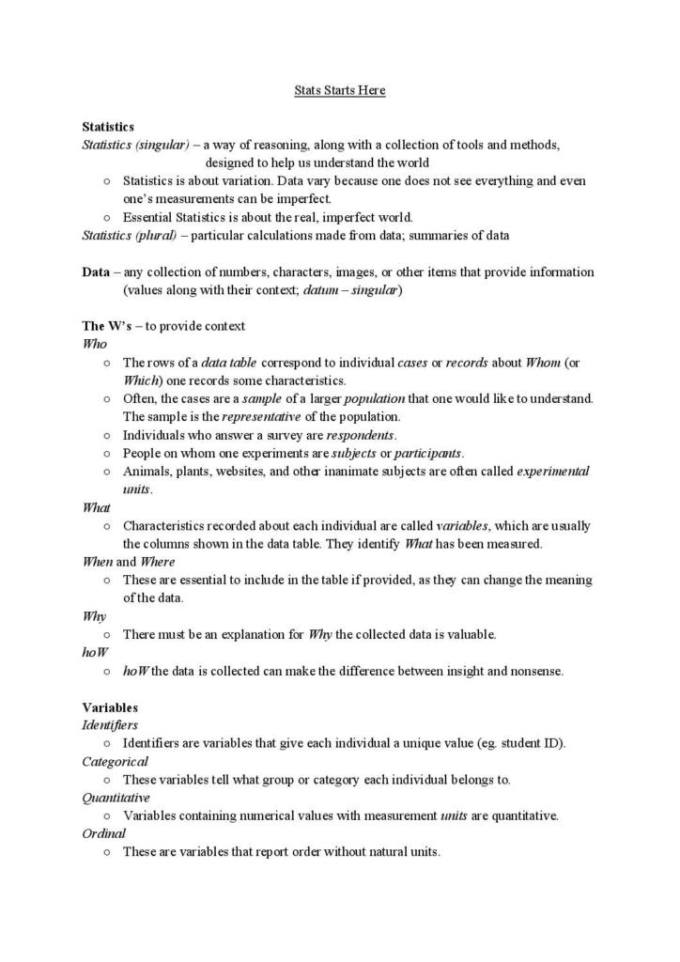 Notes for AP Statistics (AP Stat) at AP (Advanced Placement) | StudyLast
