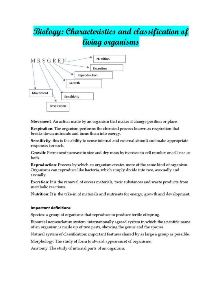 Characteristics and Classification of living organisms | StudyLast