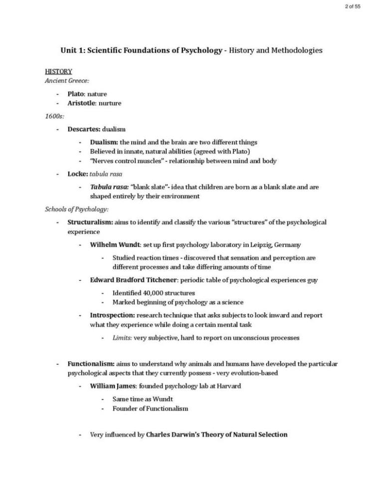 AP Psychology complete review notes | StudyLast