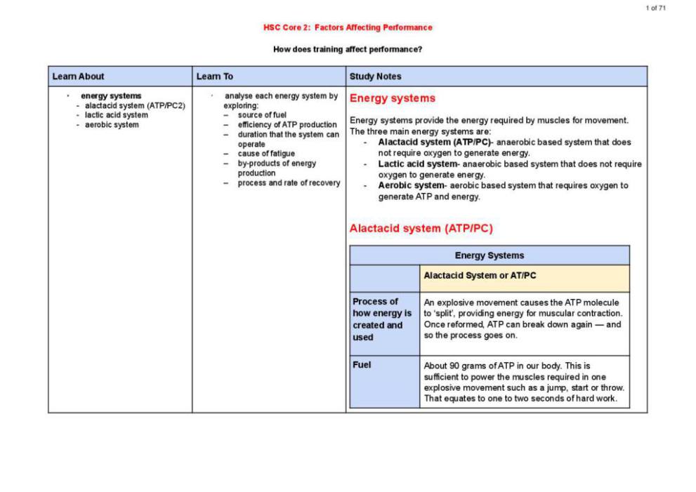 HSC Factors Affecting Performance (PDHPE Core) notes | StudyLast