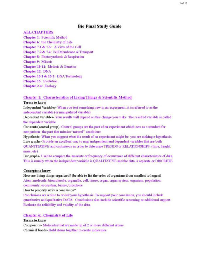 MYP Biology final revision notes | StudyLast