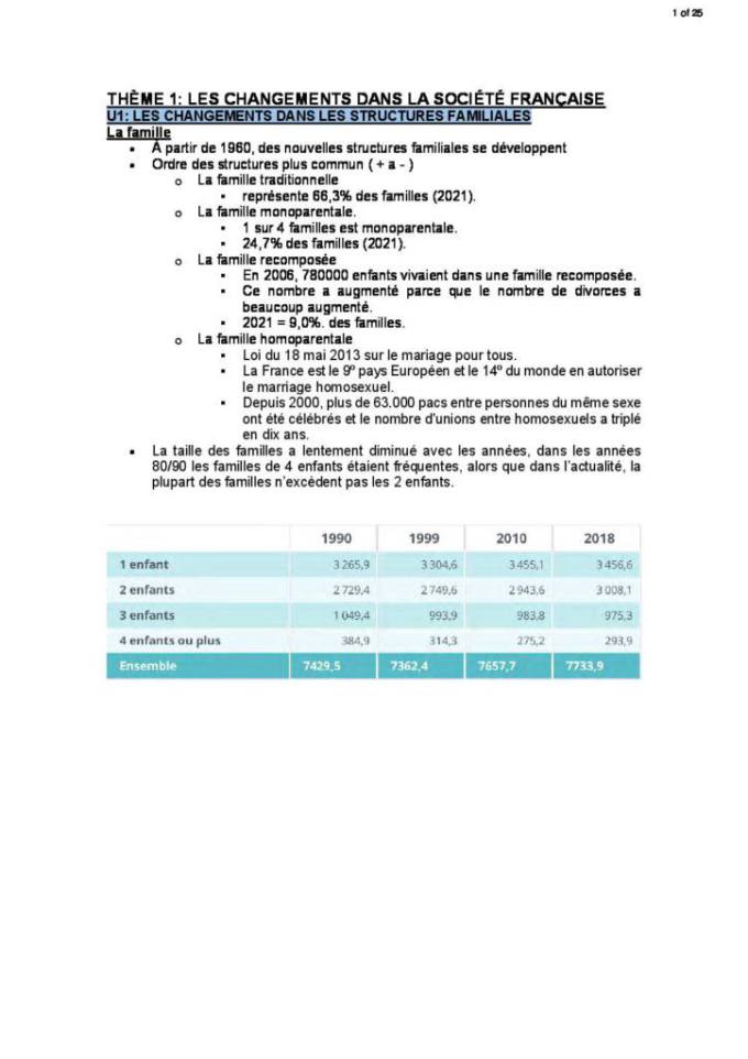 School Past Papers & Exam Notes | StudyLast