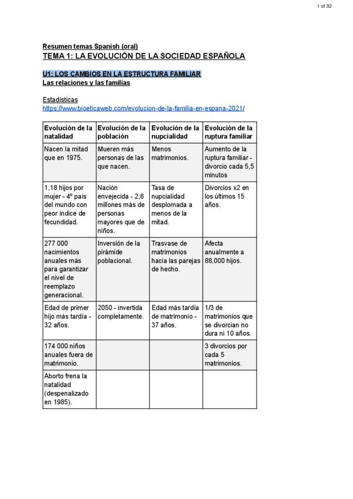 Notes for A level Spanish (9SP0) at Edexcel (GCE) AS and A Level ...