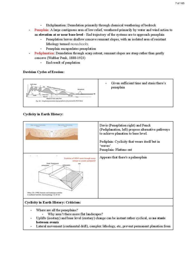 Notes for Earth Surface Processes (GEOS2116) at University of Sydney ...