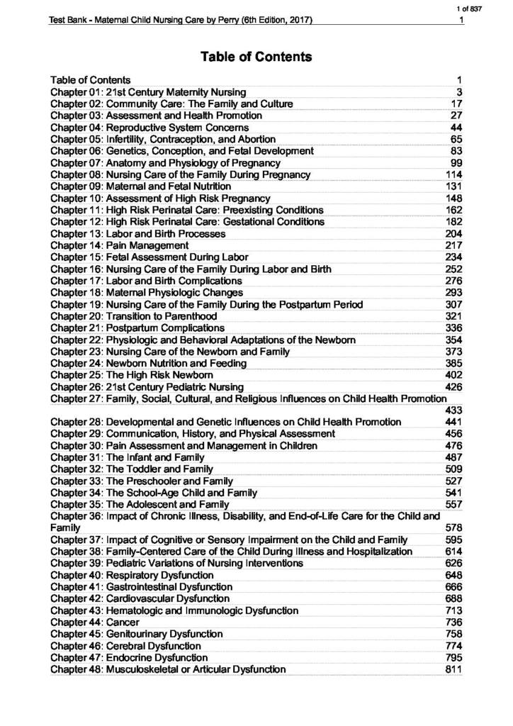 Maternal Child Nursing Care By Perry 6th Edition Test Bank StudyLast Maternal Child Nursing Care By Perry 6th Edition Test Bank StudyLast