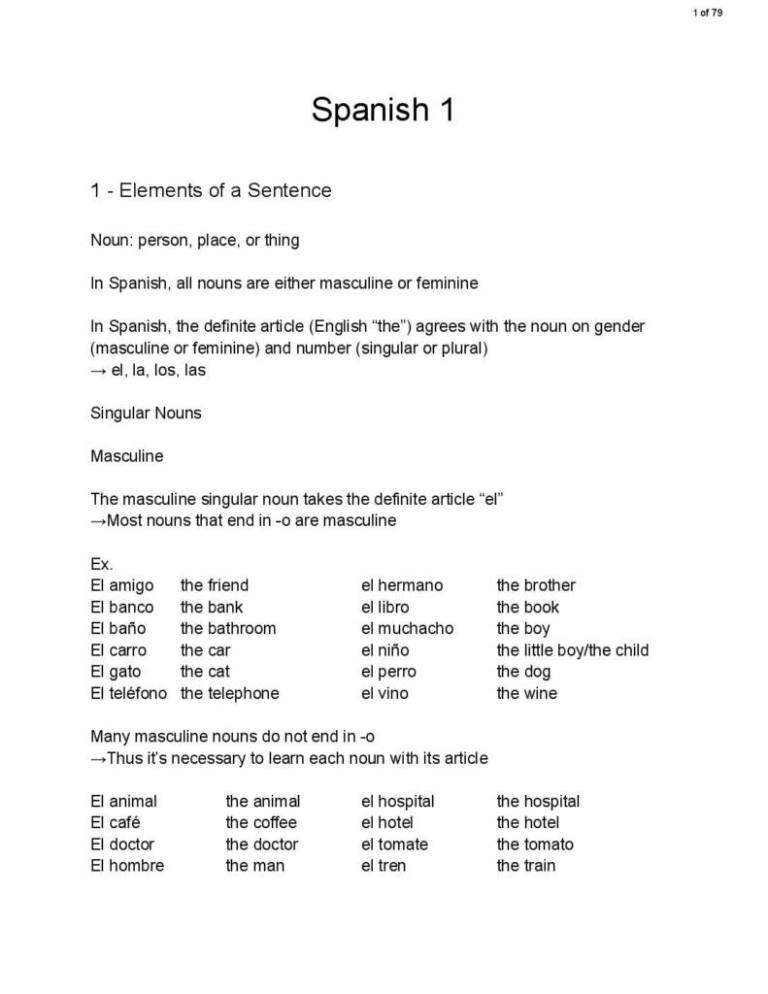 Notes for Spanish I (Spanish 101) at Drexel University | StudyLast