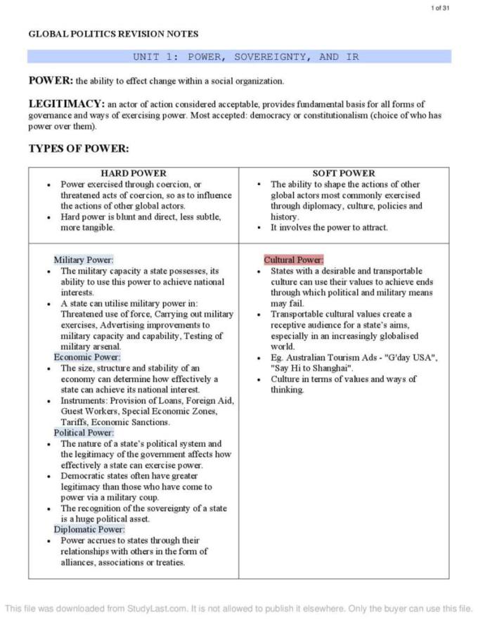 Notes for Global Politics Higher Level (IB GPHL) at International ...