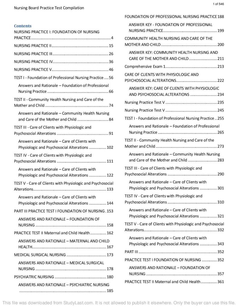 NCLEX practice test compilation 2022 | StudyLast
