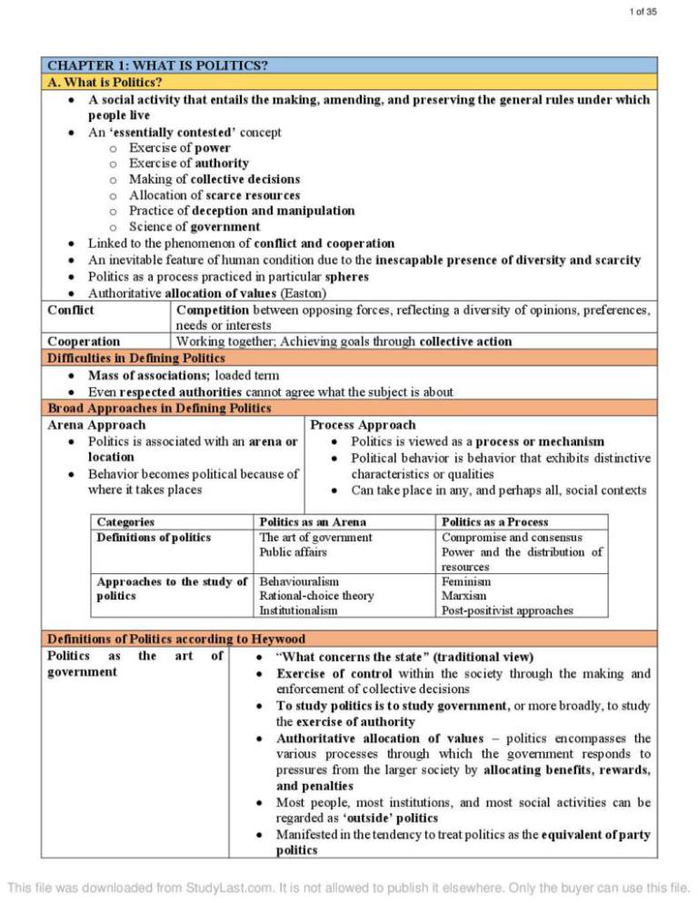 Notes for Introduction to Political Science (POLSC 11) at University of ...
