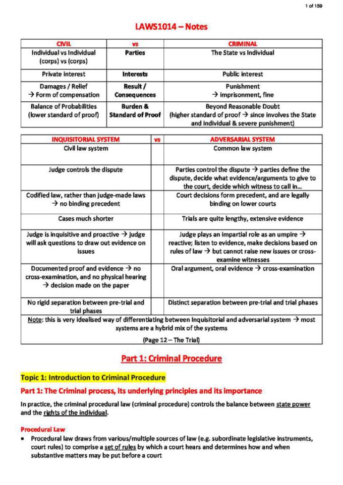 Civil and Criminal Procedure (LAWS1014) complete course notes | StudyLast