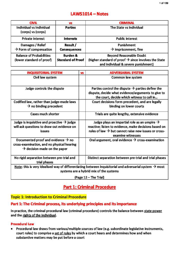 Notes for Civil and Criminal Procedure (LAWS1014) at University of ...
