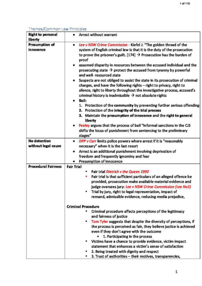 Notes for Civil and Criminal Procedure (LAWS1014) at University of ...