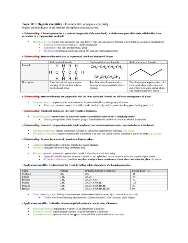 IB Chemistry SL HL Complete Summary Notes Bundle StudyLast IB Chemistry SL HL Complete Summary Notes Bundle StudyLast