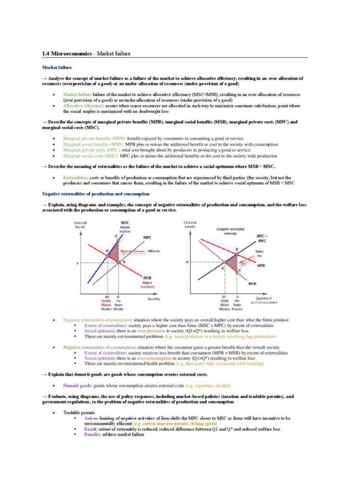 IB Economics HL SL Complete Summary Notes StudyLast IB Economics HL SL Complete Summary Notes StudyLast