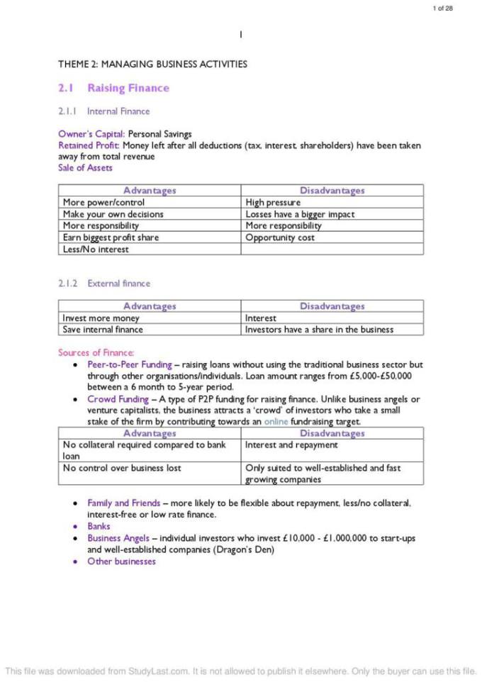 Managing Business Activities (Theme 2) Edexcel A Level Business notes ...