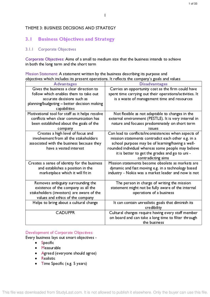 Notes for A Level Business (9BS0) at Edexcel (GCE) AS and A Level ...