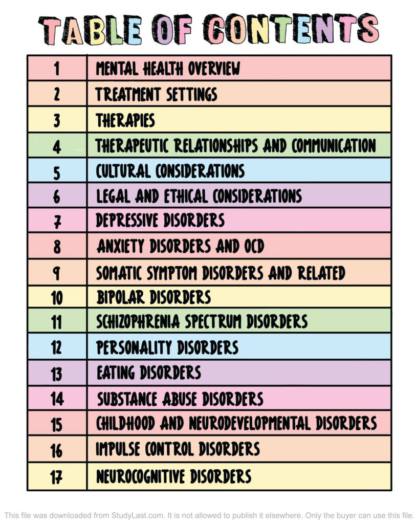 Psychiatric Mental Health Nursing Study Guide StudyLast