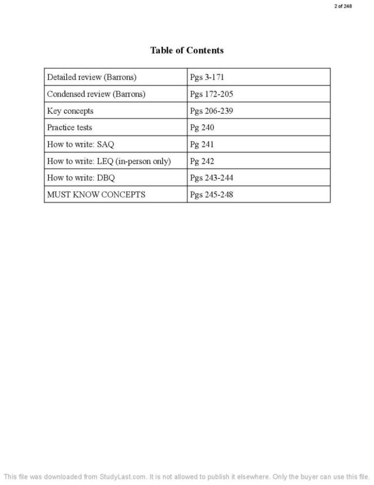 A complete review for AP United States History exam | StudyLast