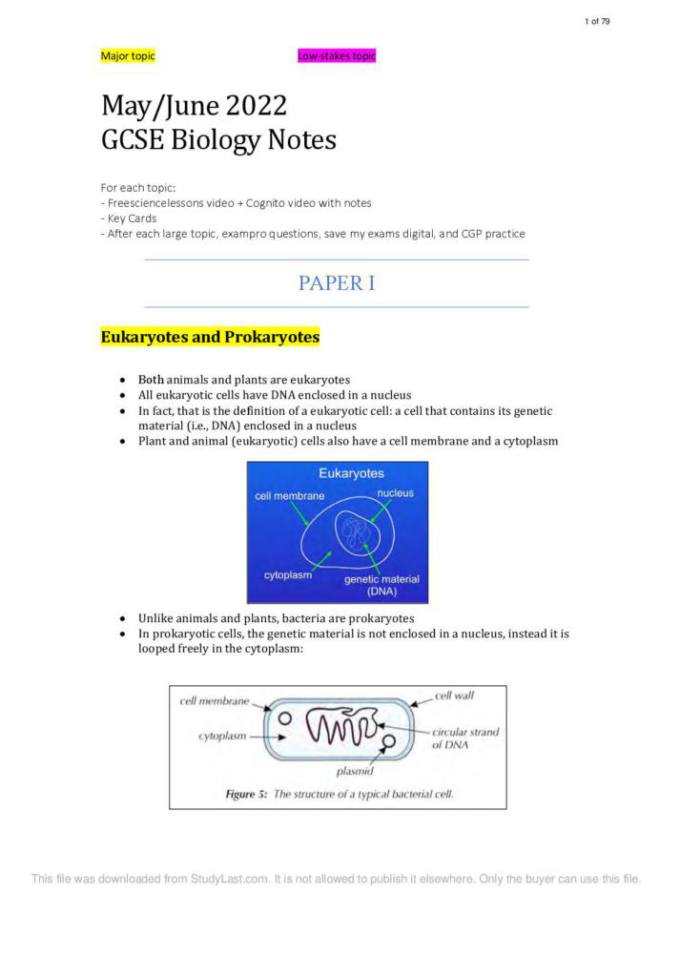 Notes for GCSE Biology (8461) at AQA GCSE | StudyLast