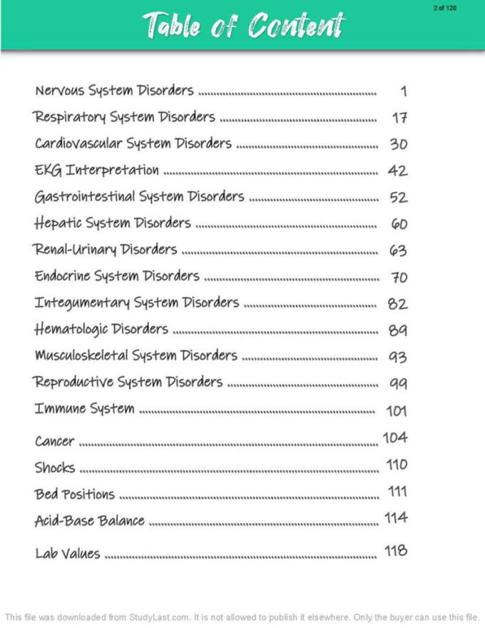 Medical Surgical Nursing notes covering all systems | StudyLast