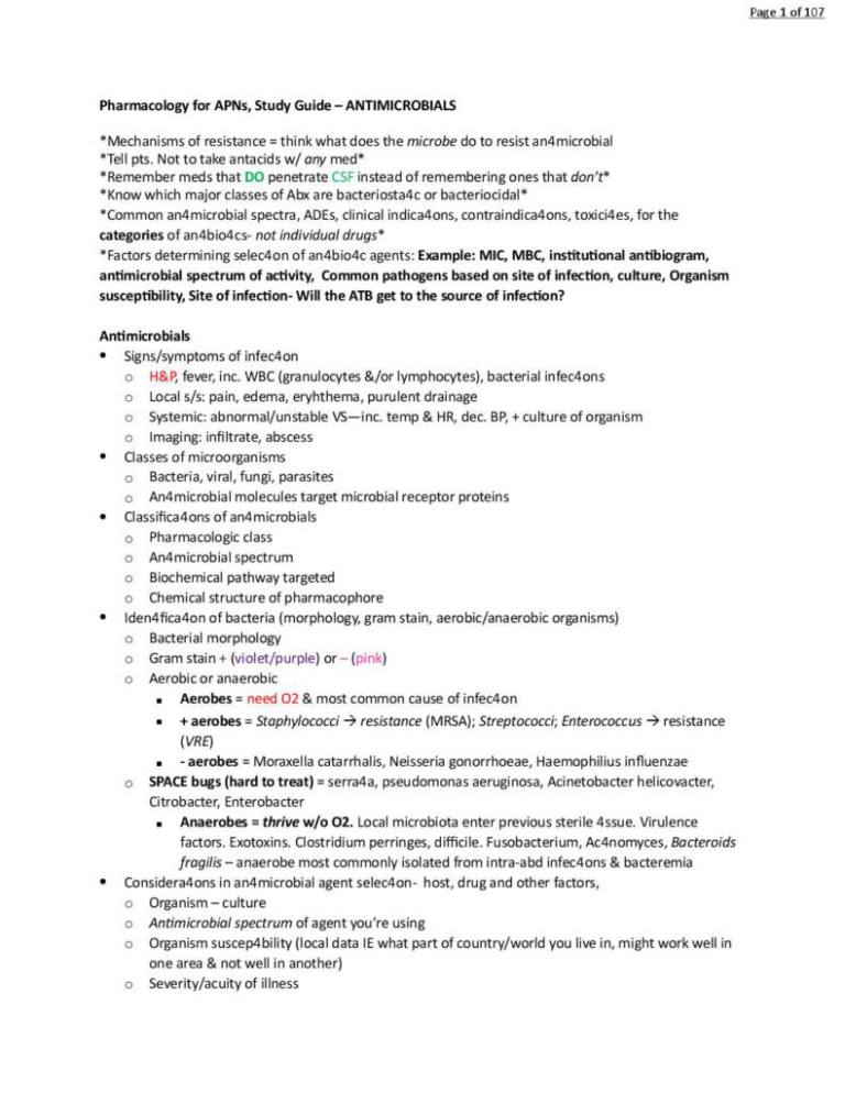 Notes for Pharmacology for Advanced Practice Nurses (NURS8024) at ...
