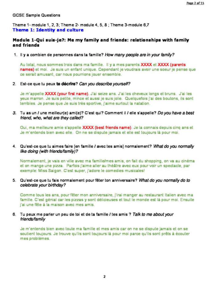 AQA GCSE French Speaking Example Questions & Answers | StudyLast