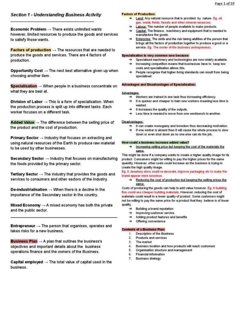 Business (IB MYP and IGCSE) e-assessment notes | StudyLast