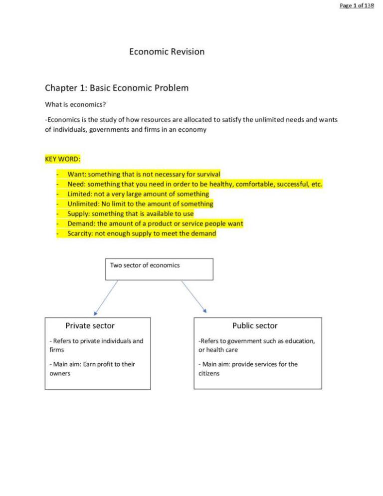 Cambridge IGCSE Economics (0455) full revision notes | StudyLast Cambridge IGCSE Economics (0455) full revision notes | StudyLast