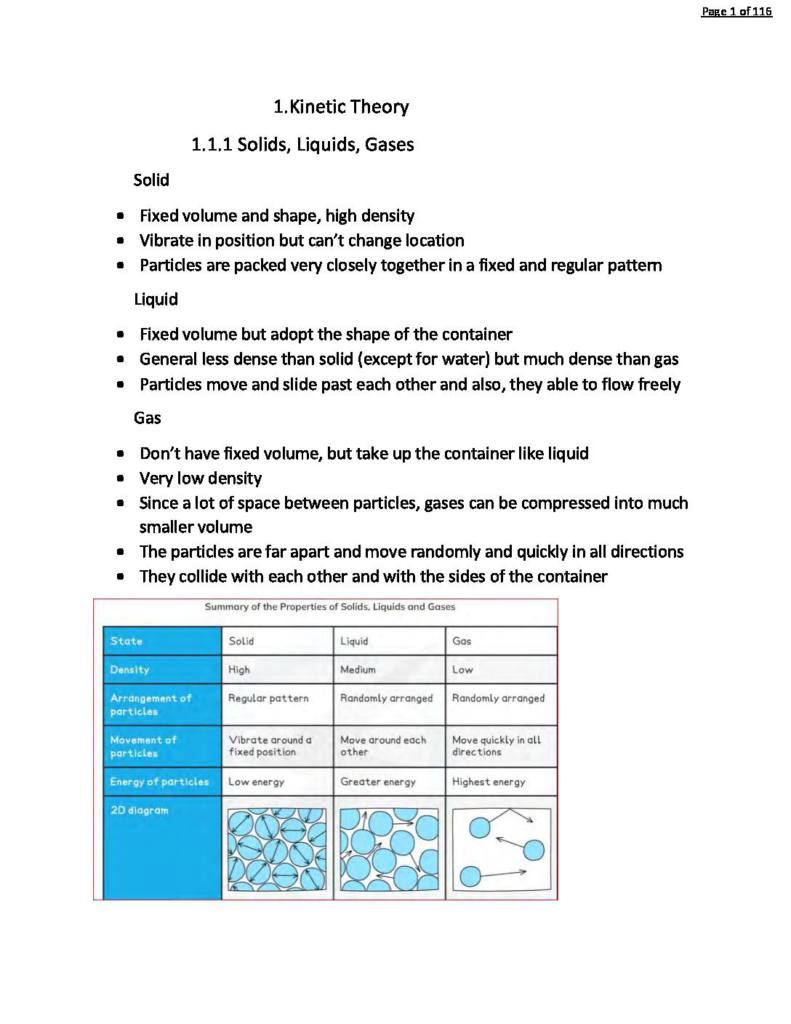 IGCSE Co-ordinated Sciences (Double) Chemistry revision notes | StudyLast