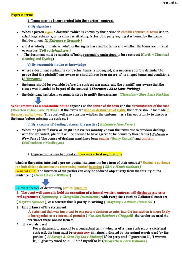 Notes for Law of Contract B (LLB1170) at University of Wollongong ...