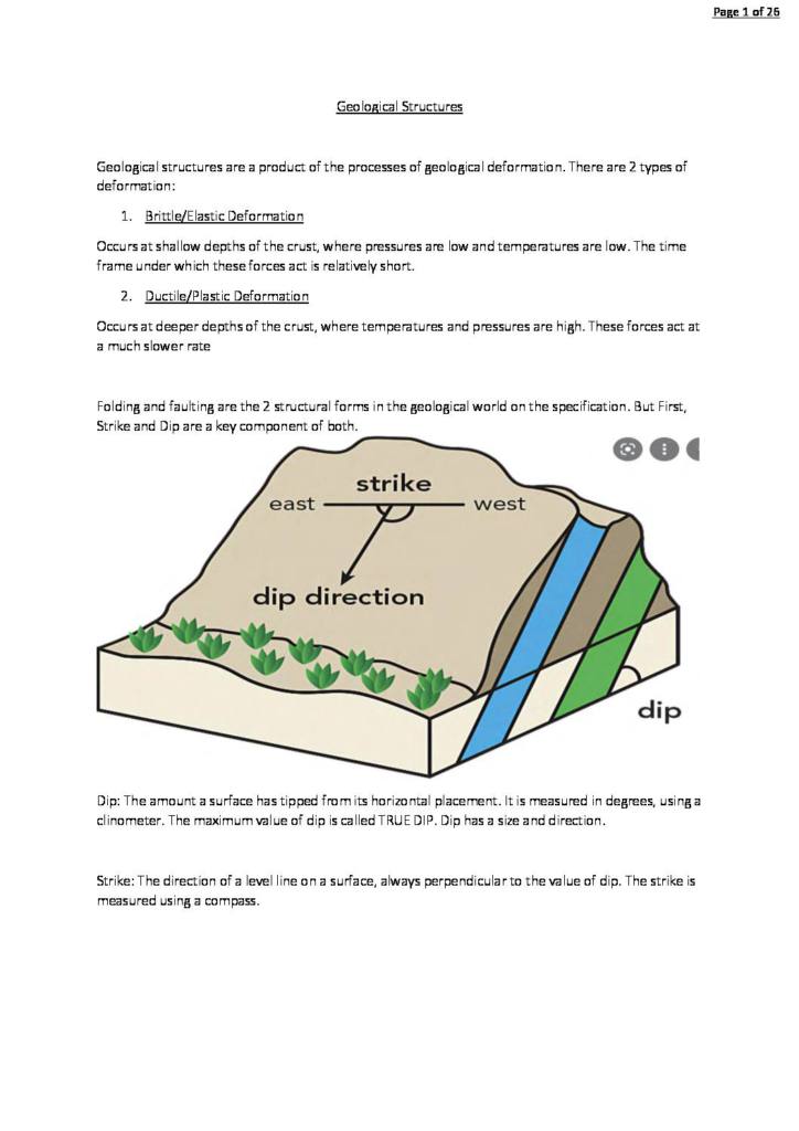 Notes for WJEC GCSE Geography (3110QS) at WJEC GCSE | StudyLast