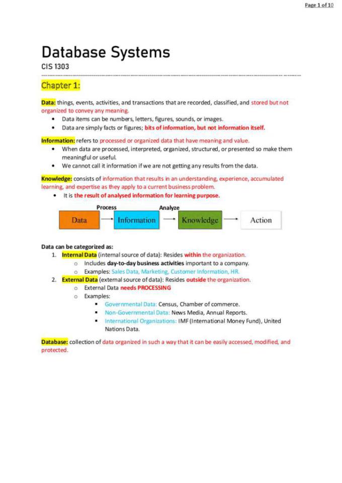 Summaries & Bundles | StudyLast