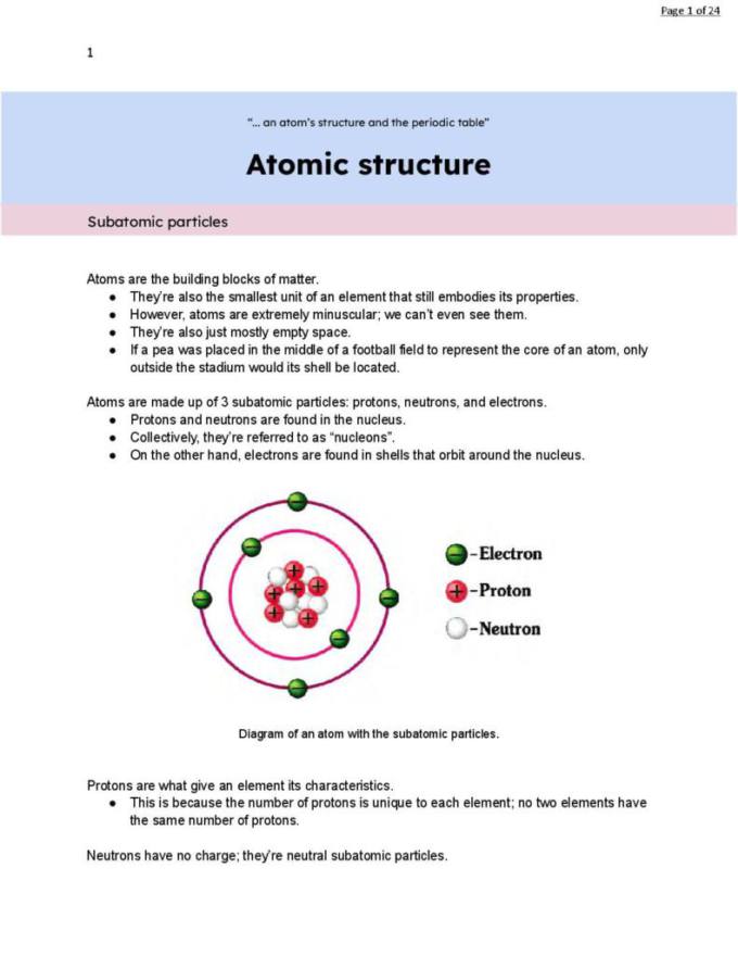 Bonding for IB MYP Chemistry detailed notes | StudyLast