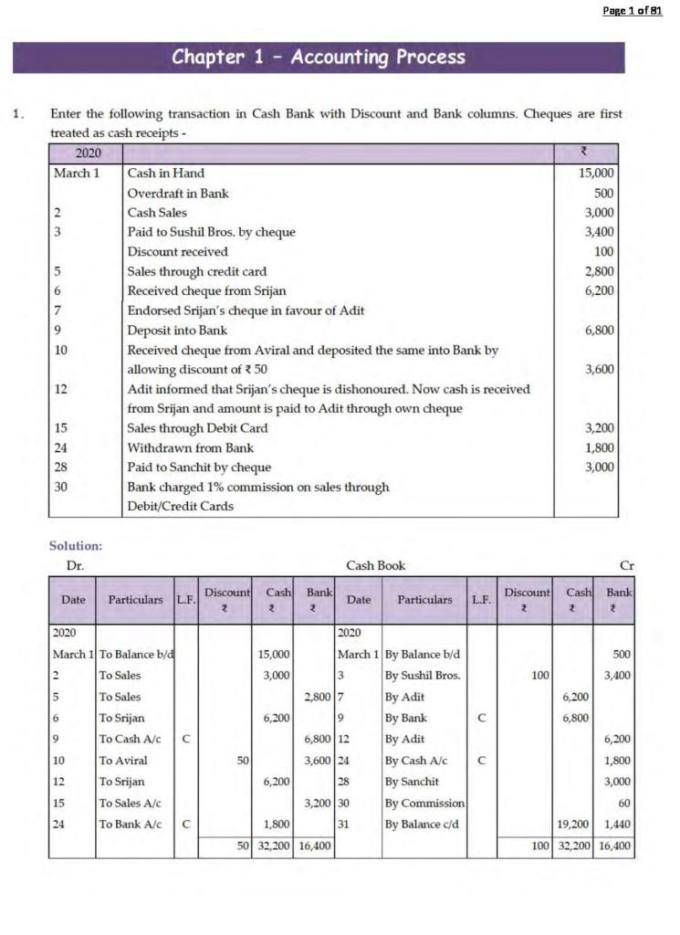 Notes for CA Foundation Course Accounting (Paper 1) at Institute of ...