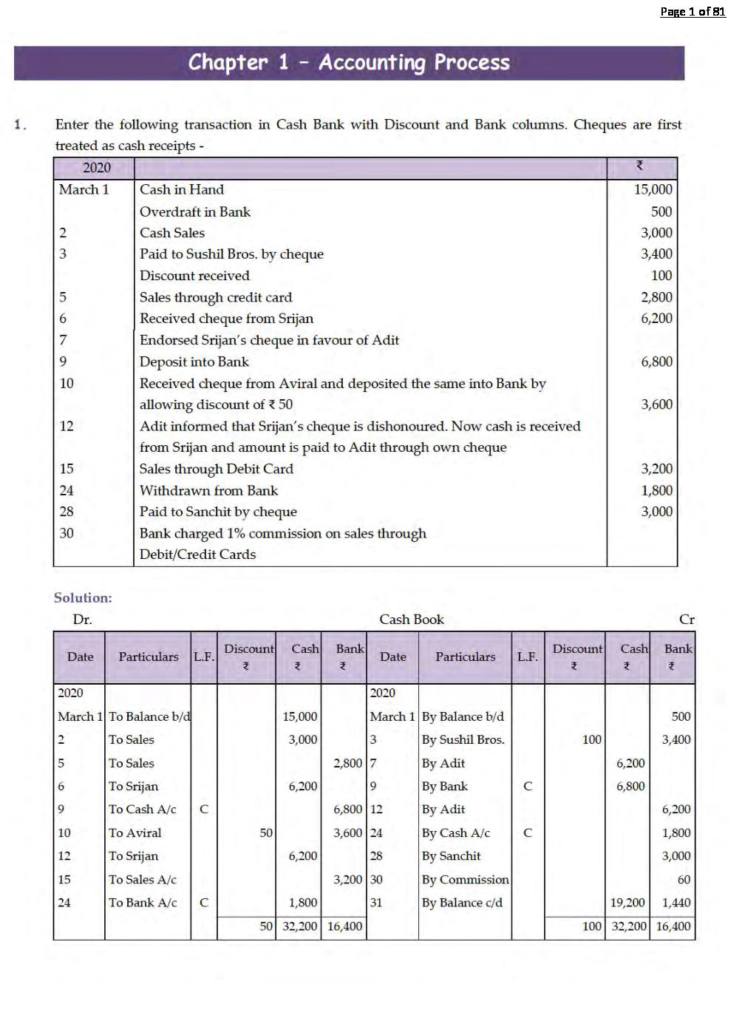 CA Foundation Course Paper 1: Accounting questions with answers | StudyLast
