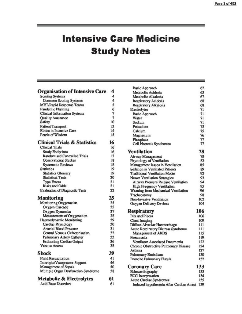Notes for Second Part Examination (SPE CICM) at College of Intensive ...