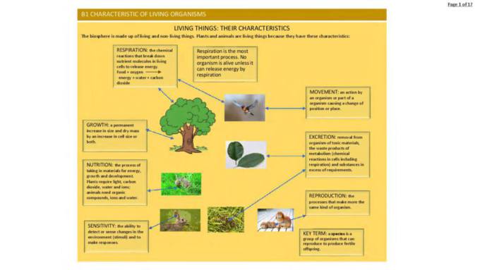 Cambridge IGCSE Biology (0610) exam revision notes | StudyLast Cambridge IGCSE Biology (0610) exam revision notes | StudyLast