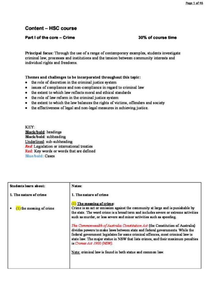 Crime Law (HSC Legal Studies) Top of Class study notes | StudyLast
