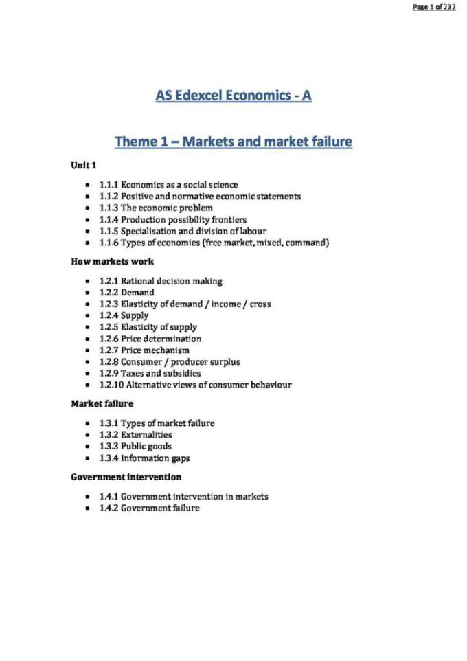 Edexcel A Levels Economics A (All Themes) complete notes | StudyLast