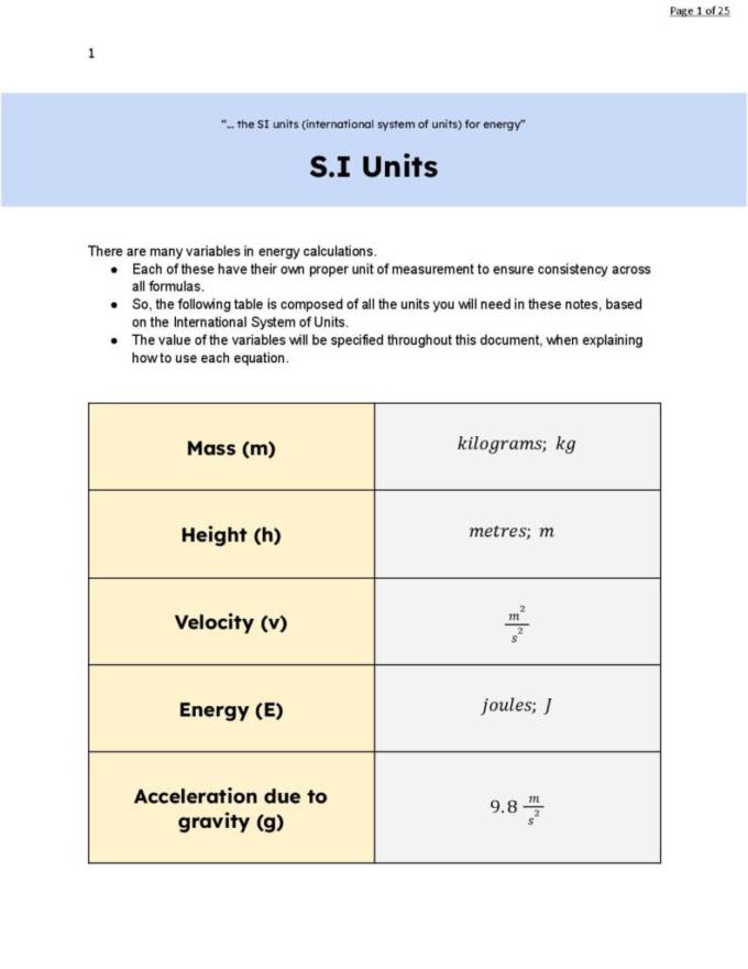Energy for IB MYP Physics detailed notes | StudyLast